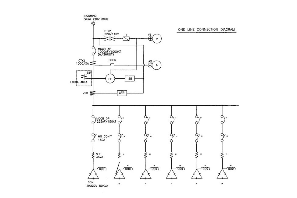 APFR(AutomaticPowerFactorRelay)-Analogue